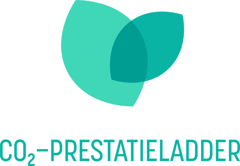 CO2 prestatieladder • Herculan